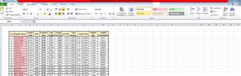 do any micro soft excel spreadsheet function formula and charts by kaleemullahk132 fiverr