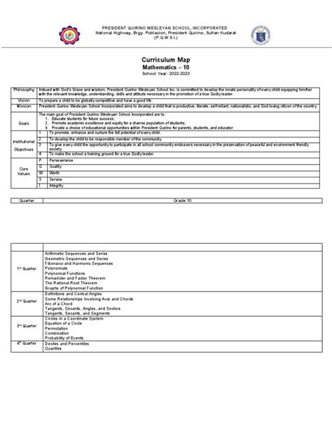 Math10 Cur Map Pdf Factorization Polynomial