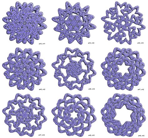 图片素材 抽象 结构体 质地 花瓣 模式 圈 字体 设计 对称 3d 图形 形状 环形 数学 Cg 参数曲线