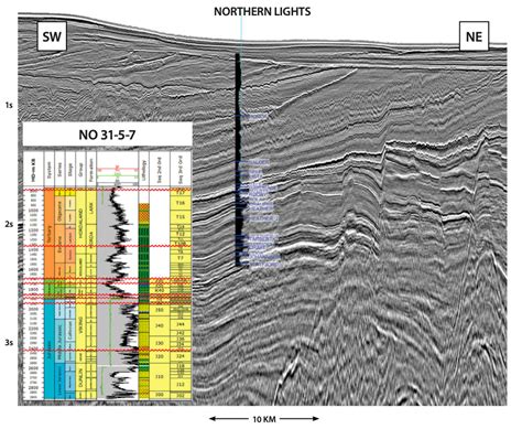 Countdown To Ccs Geoexpro