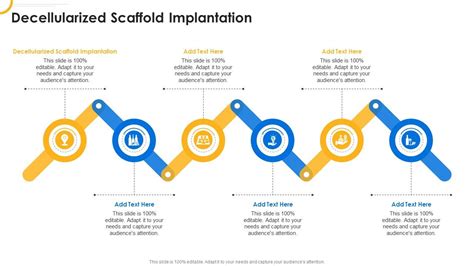 Decellularized Scaffold Implantation In Ppt Powerpoint Presentation Slide Templates Cpp Ppt