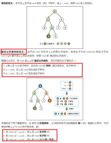 二叉搜索树的最近公共祖先 轩辕and小站