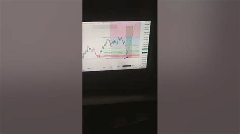 Volatility 10 1s Index Live Chart Youtube