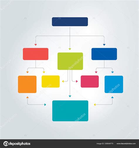 Infographics Flowchart Colored Shadows Scheme Stock Vector By Kubko