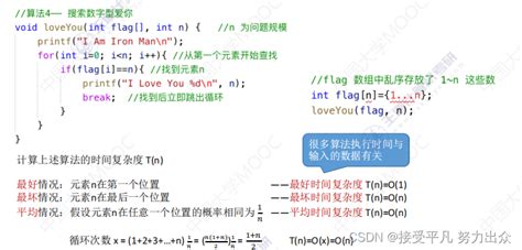 【数据结构篇】第一篇——绪论物理上每行元素的个数和逻辑上每行有效元素的个数是不相同的 Csdn博客