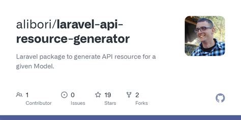 GitHub Alibori Laravel Api Resource Generator Laravel Package To