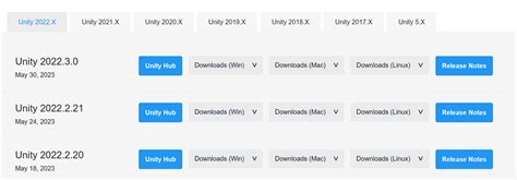 Installing Unity And Getting Started With Game Development Ahmed