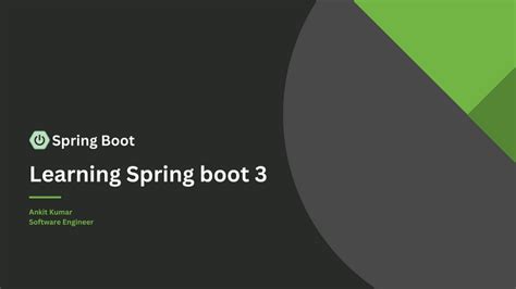 Ankit Kumar On Linkedin Building Spring Boot Microservices With Resttemplate And Webflux