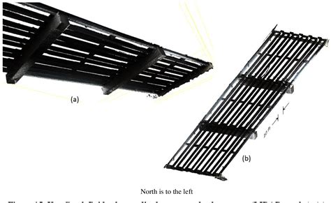 figure 1 from inspection and qa qc for abc projects semantic scholar