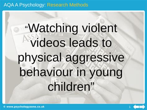 Aqa A Level Psychology Operationalisation Operational Definitions Of Variables Teaching