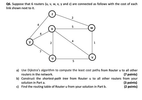 solved suppose that 6 routers u v w x y and z are