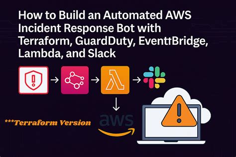 Deploying An Amazon Ec2 Instance A Step By Step Guide By Heena Devi
