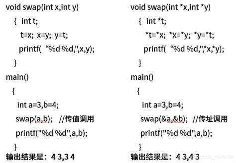 第8章：程序设计语言与语言处理程序基础知识点和考点考法的区别 Csdn博客