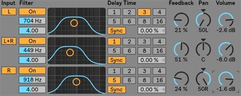 Types Of Audio Effects You Should Know In