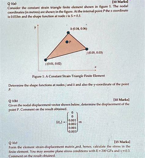 Texts Q A Marks Consider The Constant Strain Triangle Finite Element Shown In Figure The