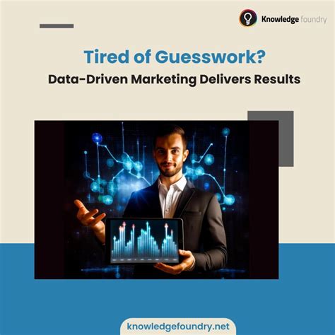 Knowledgefoundry Ai Ml Datadrivenmarketing Marketingstrategy Knowledge Foundry Business