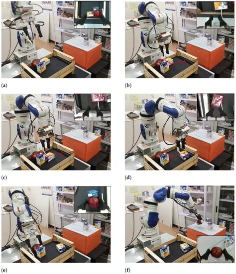 Robotics Mdpi On Linkedin Manipulation Visual Grasping Tactile