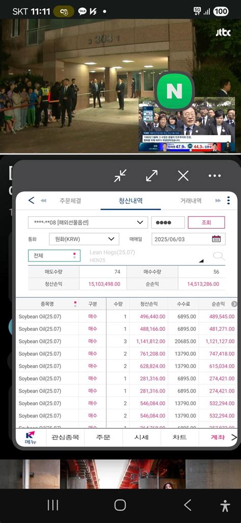 6월 3일 3차 청산일지 선옵매매일지 선물옵션 팍스넷 증권포털