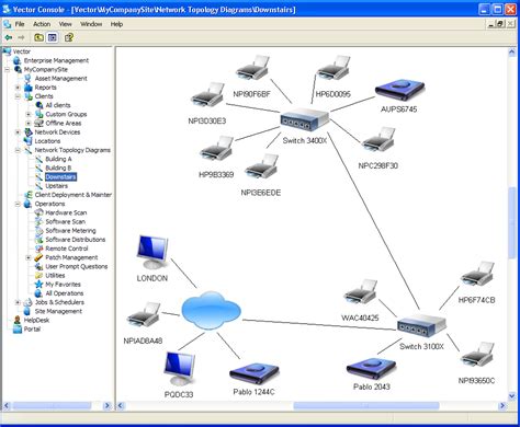 8 Top Network Diagram Topology And Mapping Software