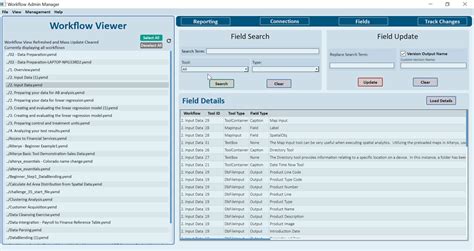 workflow admin manager capitalize consulting