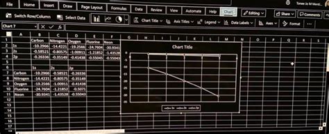I Need Some Help With Excel I Need To Make My Gragh