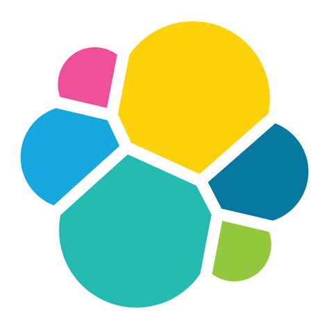 Mindflow Gen Ai Automation For Enterprise It And Cyber Teams