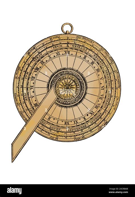 A Nocturnal Is A Simple Analog Computer Made Of Two Or More Dials