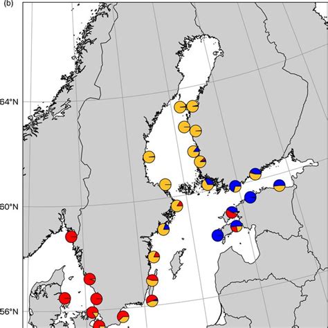 A Admixture Plot At K 3 B Pie Charts Of Admixture Coefficients Download Scientific