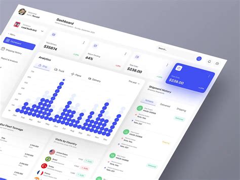 Logistics Ui Designs Themes Templates And Downloadable Graphic