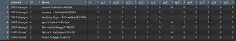 Rearranging Data And Selection Of Variables Tidyverse Posit Community