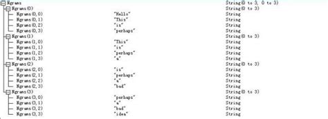 n gram algorithm vbforums