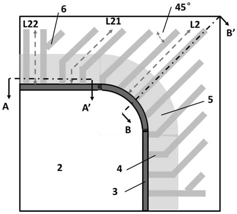 一种超结终端耐压器件的制作方法