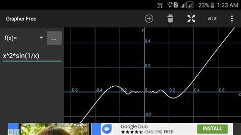 Calculus Continuity And Derivative Of A Piecewise Function