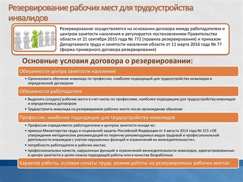 Квотирование рабочих мест для инвалидов Online Presentation