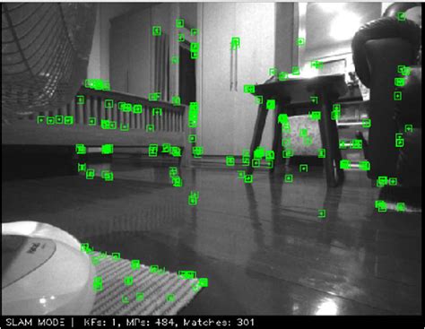 Figure 1 From Enhancing Indoor Mobile Robot Localization Through The