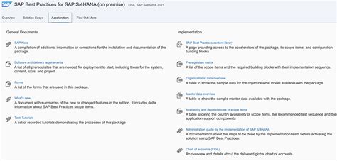 Whats Sap Best Practices Sap Community