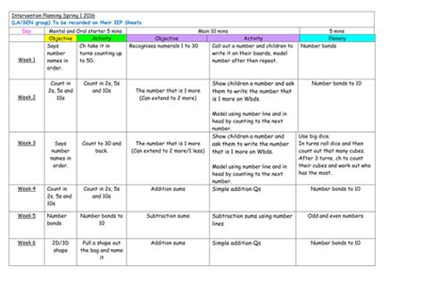 Year 1 Maths And Writing Intervention Planning Autumn Term And Spring Summer 1 Teaching Resources