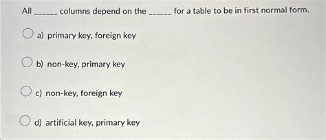 solved all columns depend on the for a table to be in first