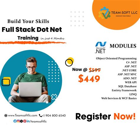 Team Soft Llc On Linkedin Dotnet Careergrowth Softwaredevelopment Programming Techcareer