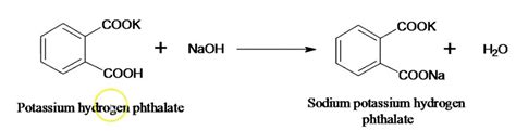 Preparation And Standardization Of 1 M Sodium Hydroxide Solution NaOH Pharmaguddu
