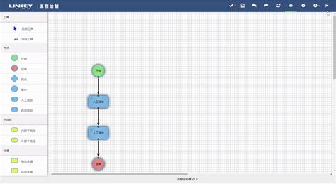 基于jsplumb的流程设计器flowdesigner Csdn博客 基于jsplumb的流程设计器flowdesigner Csdn博客