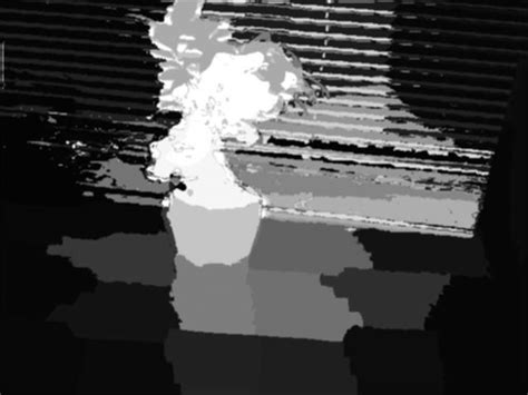 Examples Of Saliency Detection A Input Rgb Image B Most Saliency