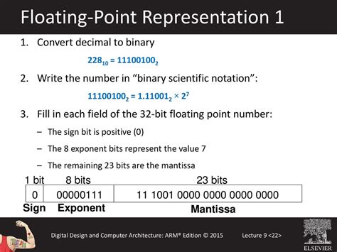 Lecture 9 Shift Mult Div Fixed And Floating Point Ppt Download