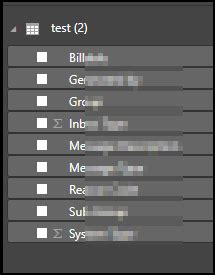 Using PowerBI To Securely Access AWS S3 Objects Using Presigned URLs A Turning Point