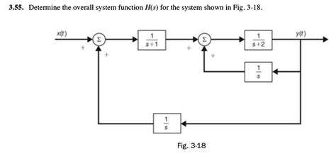 Solved 355 Determine The Overall System Function Hs For
