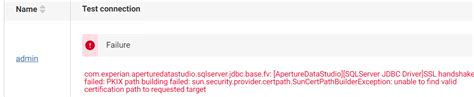 Has Anyone Else Had Issues Connecting To An AWS RDS Server And If So How Did You Manage To