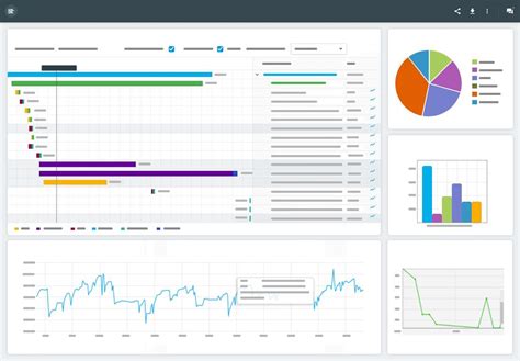 loadview on linkedin types of performance testing explained loadview