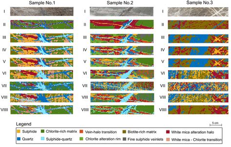 Clustering Maps Of Three Investigated Samples Using A Fixed Number Of