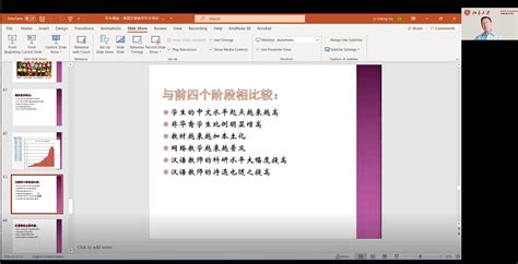 北京大学对外汉语教育学院