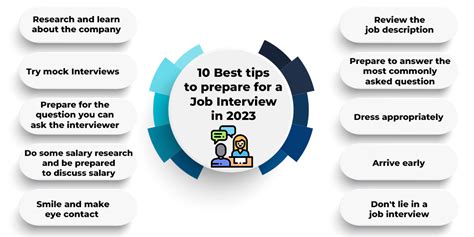 10 Best Tips To Prepare For A Job Interview In 2023